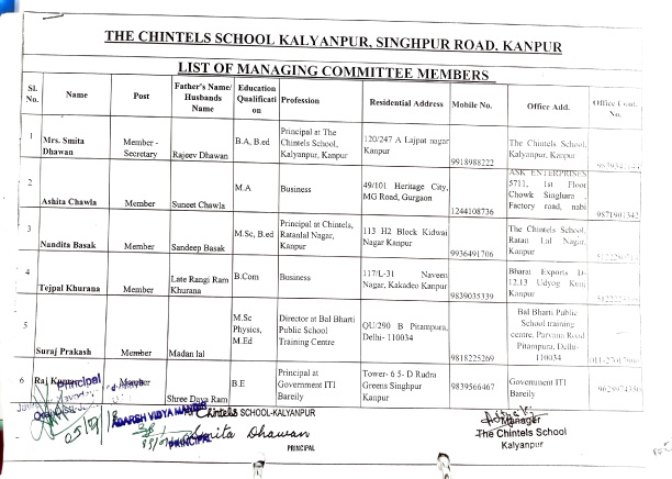 List of SMC | The Chintels Kalyanpur - Affiliated to CBSE Board