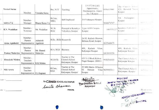 List of SMC | The Chintels Kalyanpur - Affiliated to CBSE Board